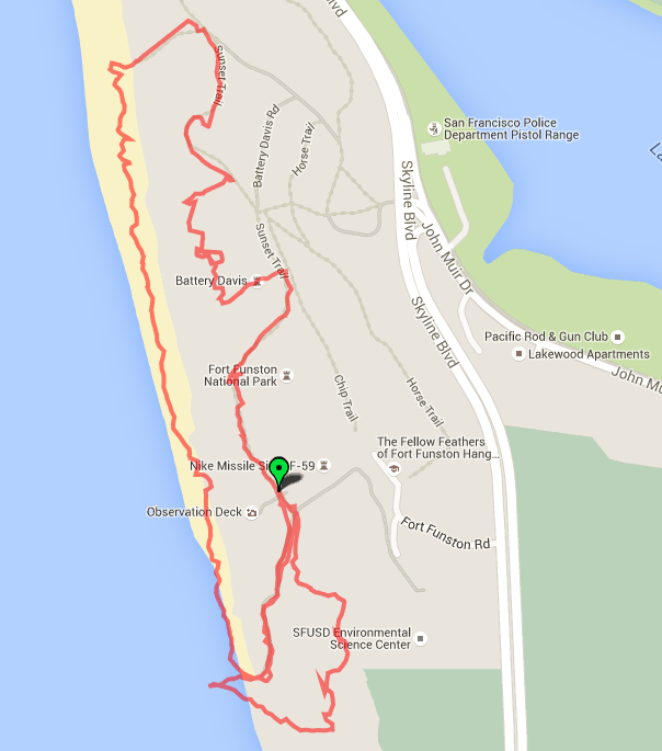 Fort Funston – Adventures With Dog